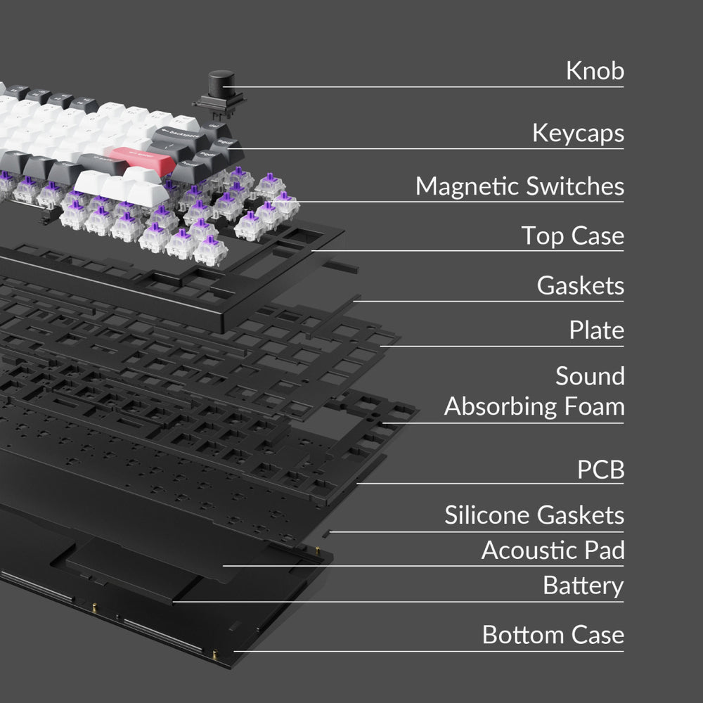Keychron Q1 HE | Keychron Thailand