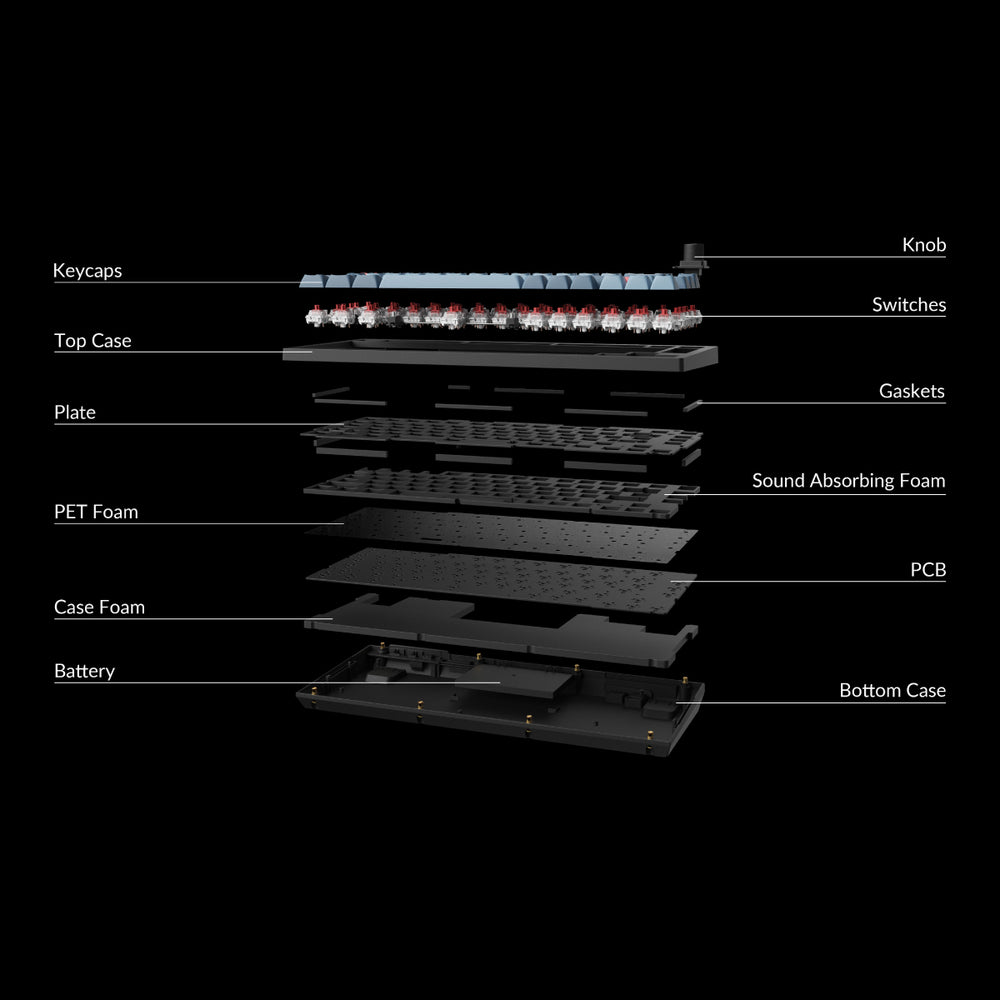 V1 Max | Keychron Thailand